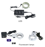 Labomed Inc. Microscope Information