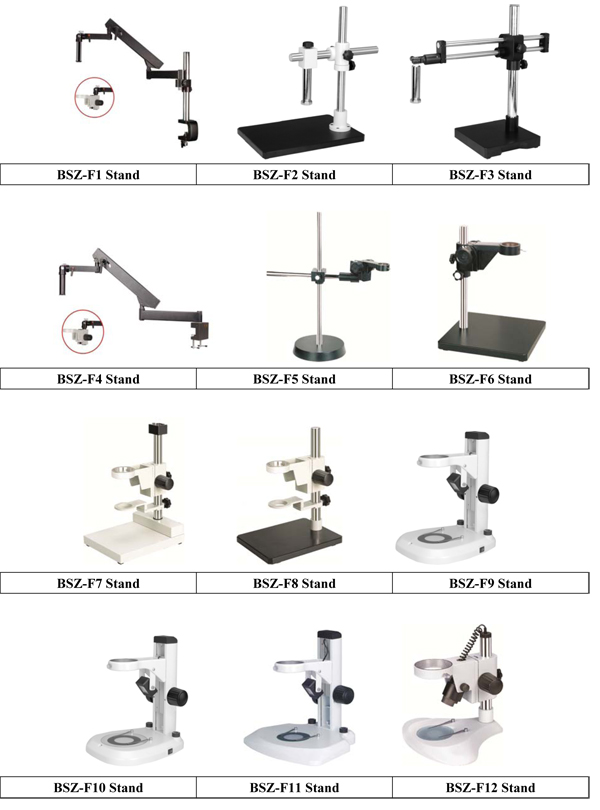 Labomed, Inc. - Microscope Stands